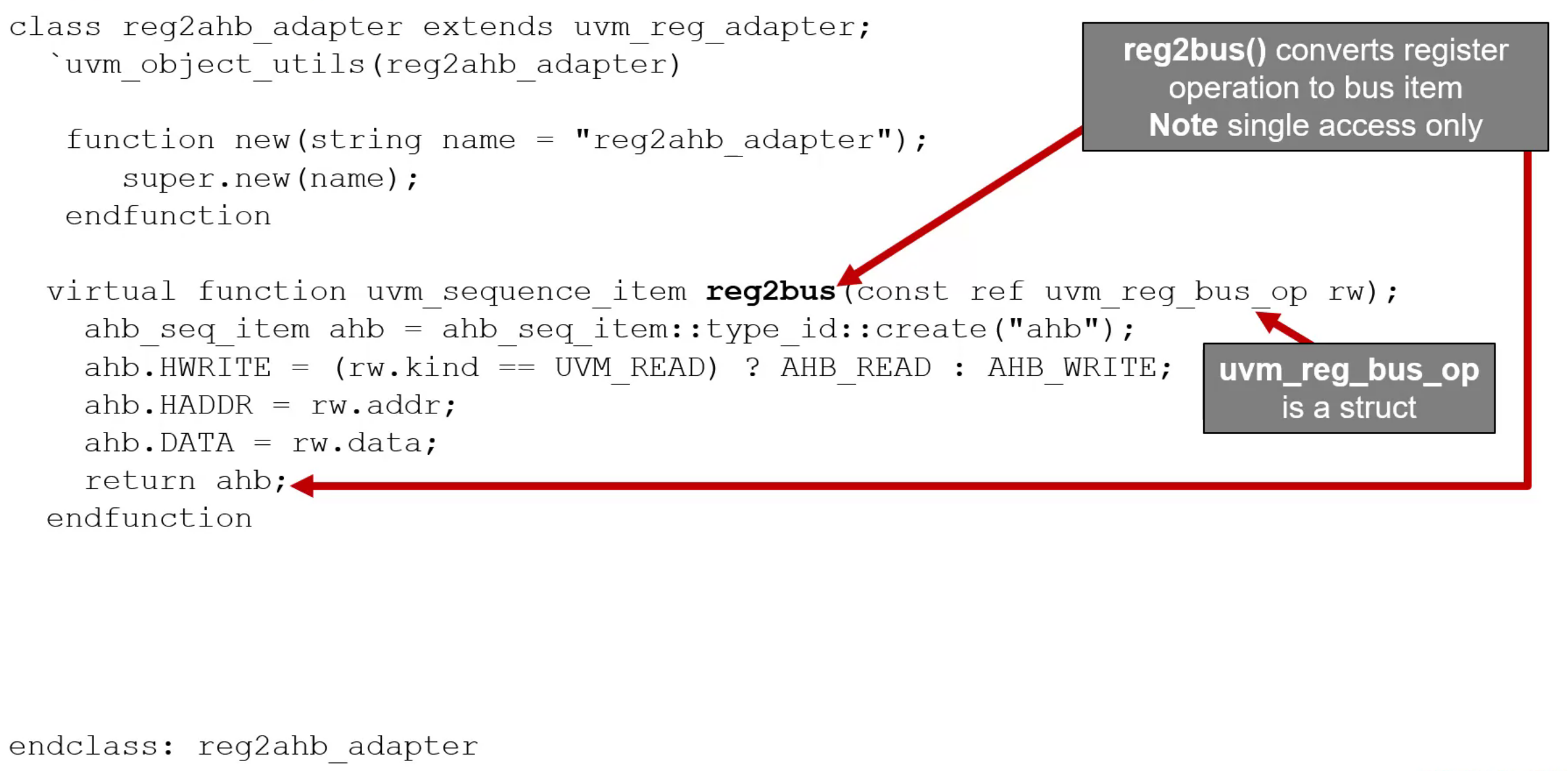 Setting up the Register Layer | DV Depot